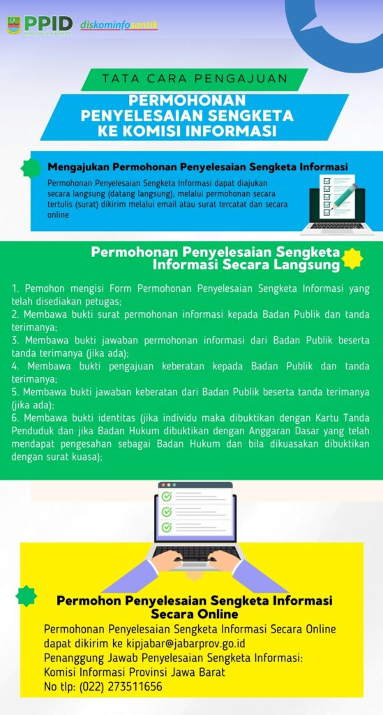 Prosedur Penanganan Sengketa Informasi - PPID